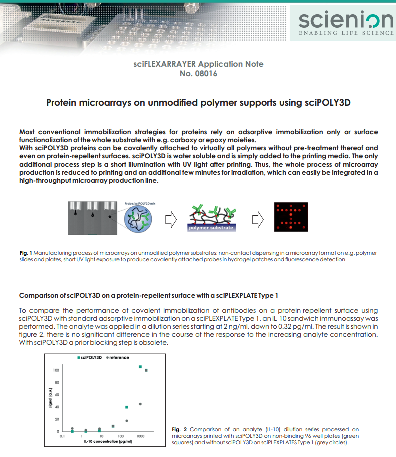 Protein microarrays on unmodified polymer supports using sciPOLY3D ...