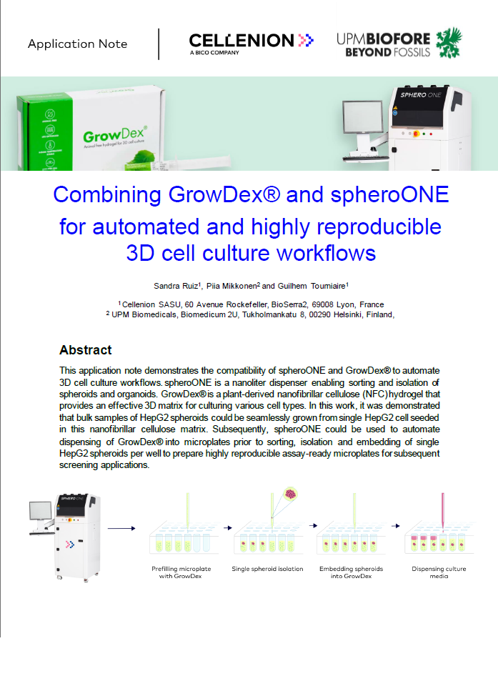 Combining GrowDex and spheroONE for automated and highly reproducible ...